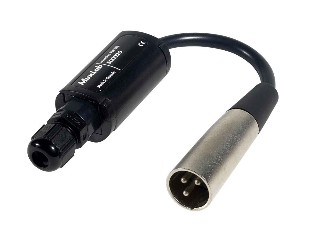 MonoPro™ XLR, M - Muxlab