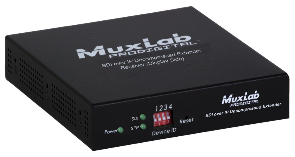3G-SDI/ST2110 over IP Uncompressed Gateway Converter, RX, MM - Muxlab