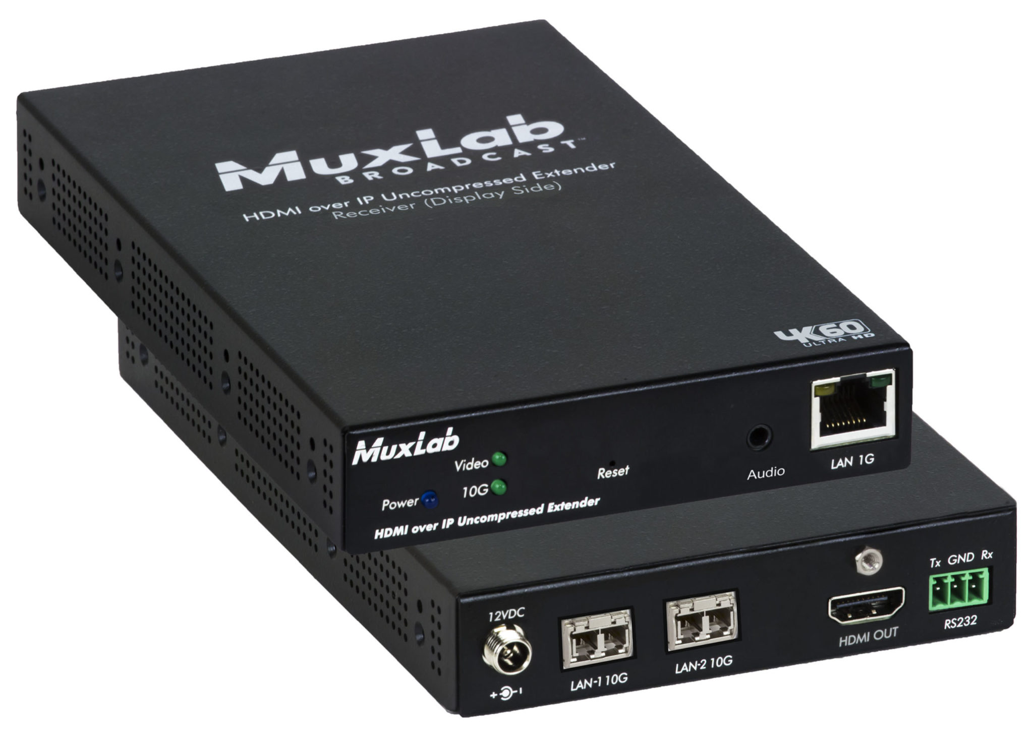 AV over IP - Muxlab
