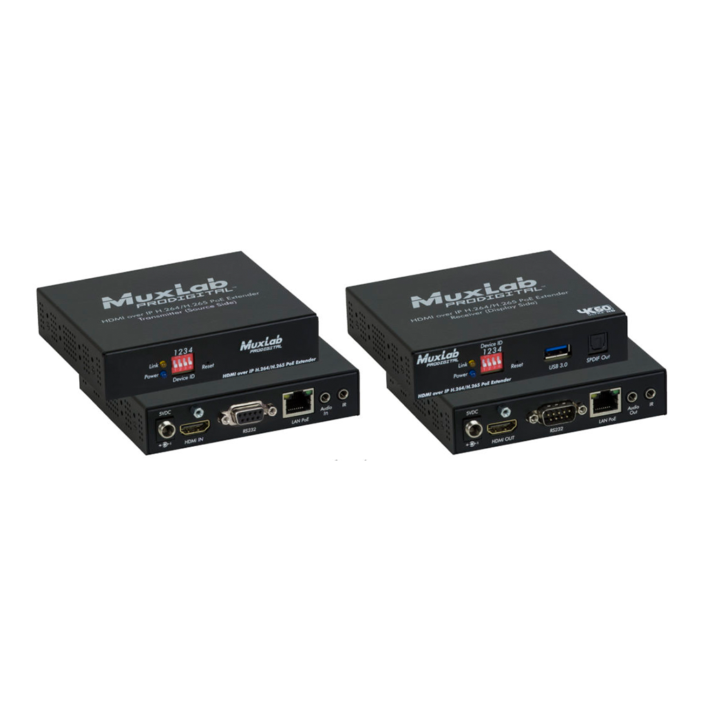 Transmitters/Receivers - Muxlab