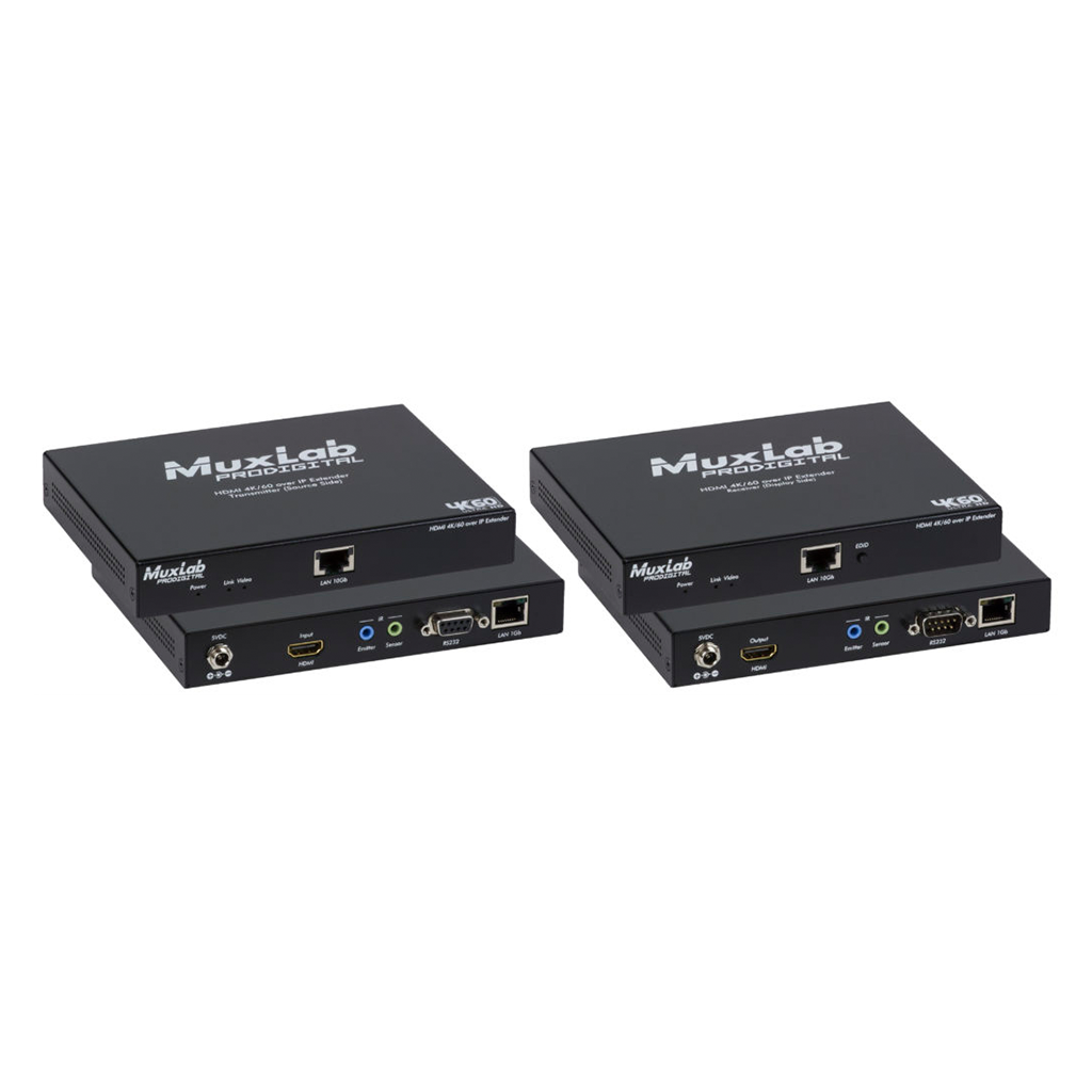 AV over IP - Muxlab