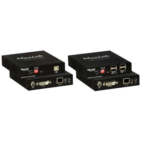 Pro Audio/Video - Muxlab