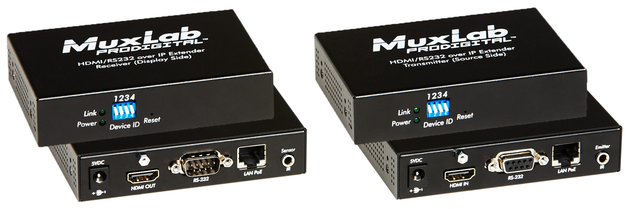 Transmitters/Receivers - Muxlab