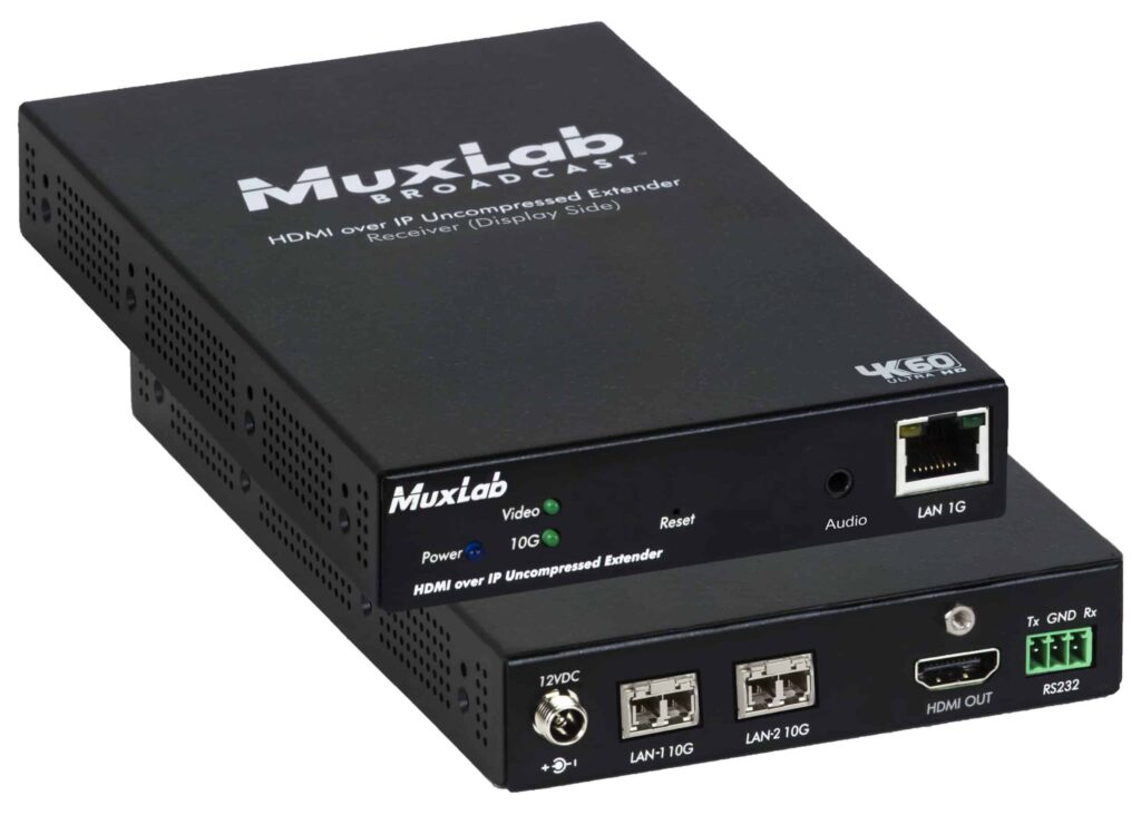 HDMI 4K/ST2110 over IP Uncomp. Gateway RX,UTP - Muxlab